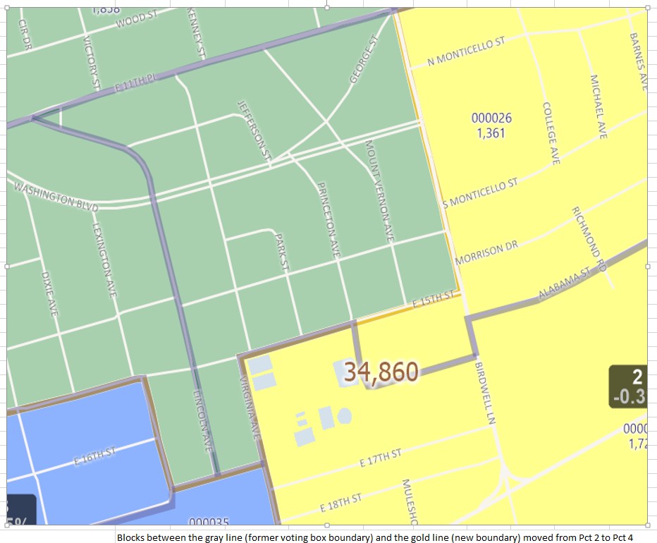 Howard County, Texas